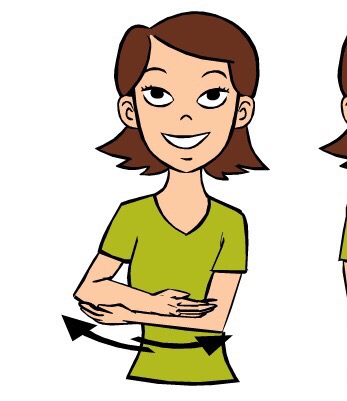 Asl basics: family Flashcards | Memorang