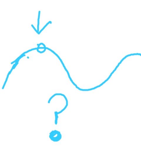 Waves Flashcards | Memorang