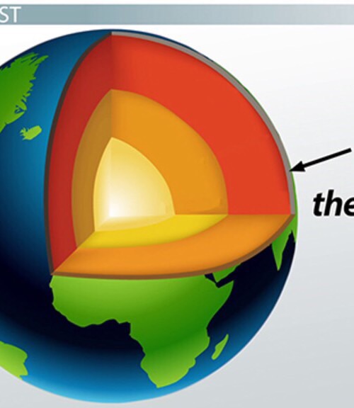 Earth’s Interior Flashcards | Memorang