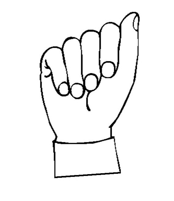 Sign Language (ABC) Flashcards | Memorang